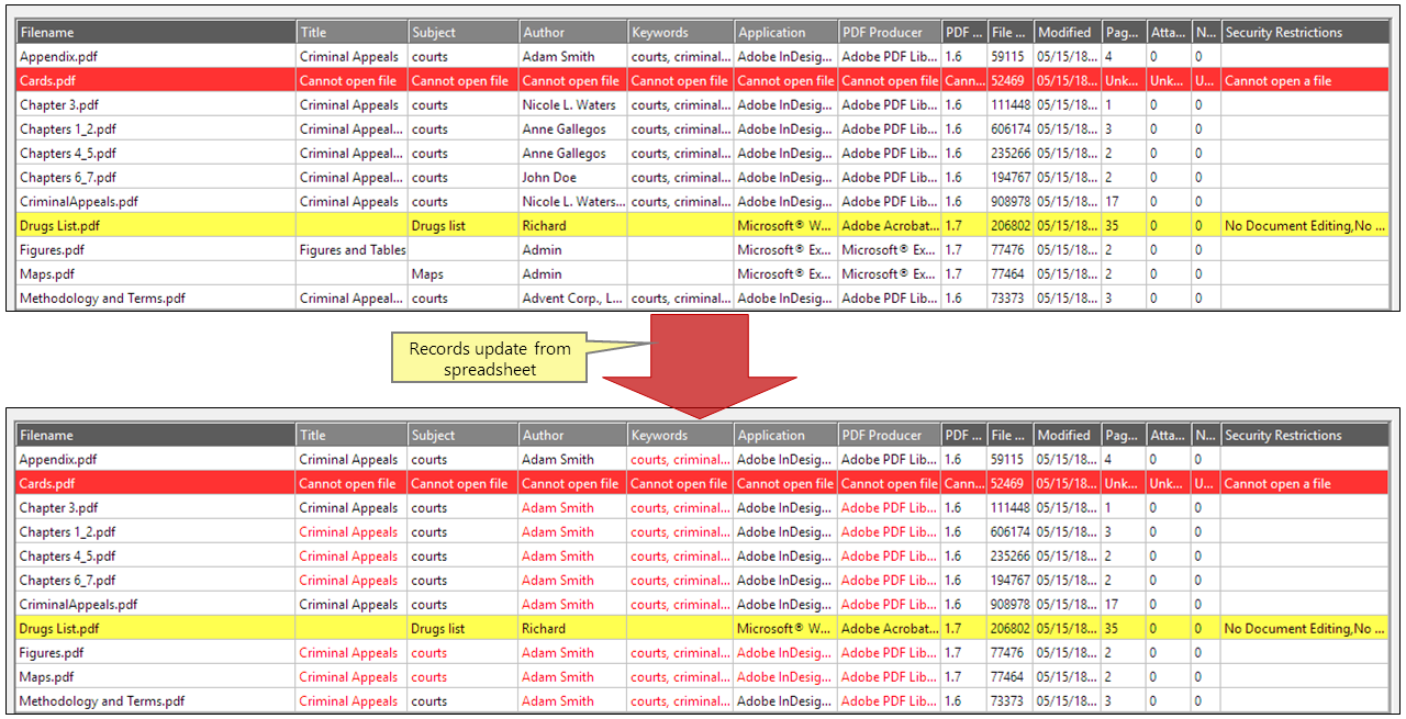 Editing Metadata for Multiple PDF Documents