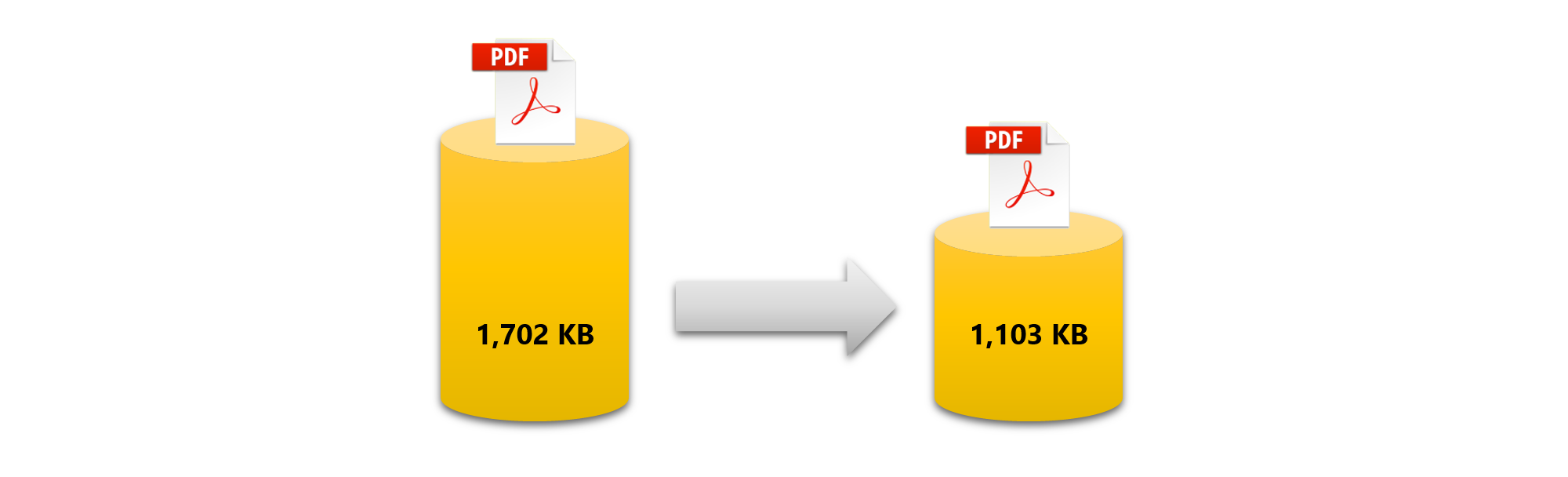 Reducing The Size Of Multiple PDF Files