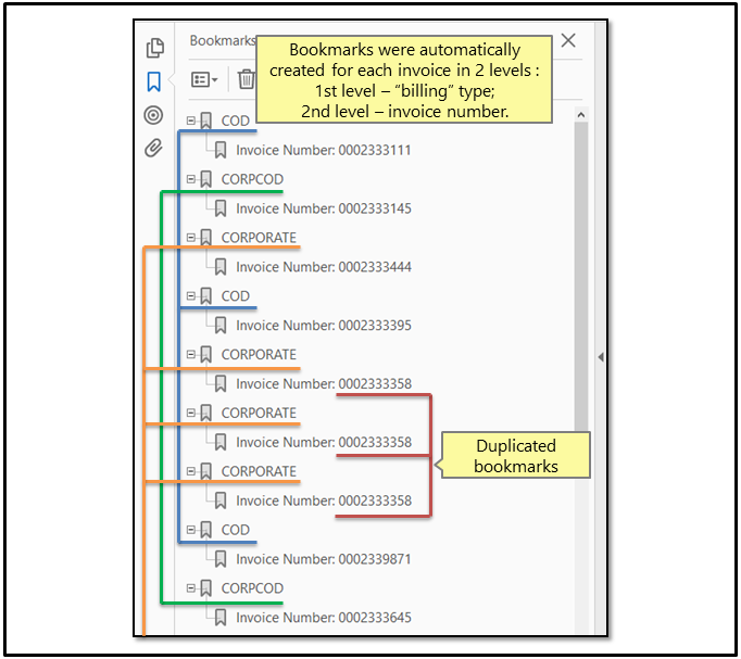 Bookmarking Text Patterns in PDF Documentsn