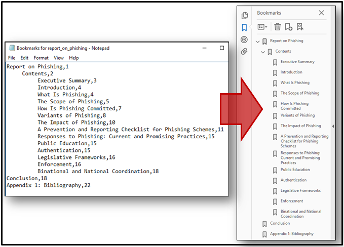 Creating PDF Bookmarks From a Text File