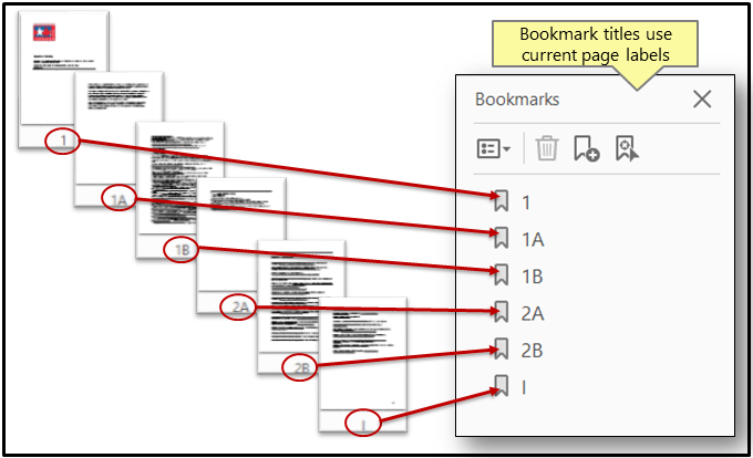 Bookmarking Every Nth Page In A PDF Document Using The AutoBookmark ...