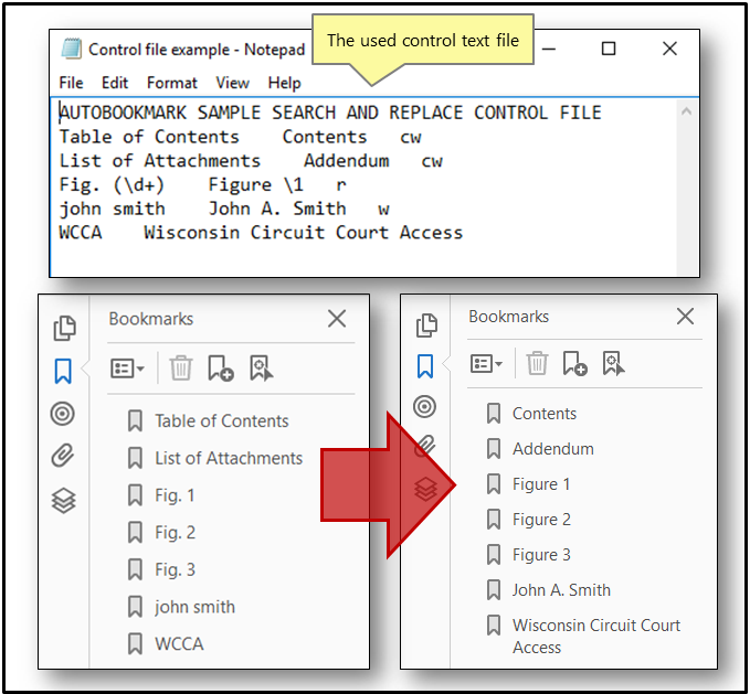 Search and Replace PDF Bookmarks Using The AutoBookmark™ Plug-in For ...