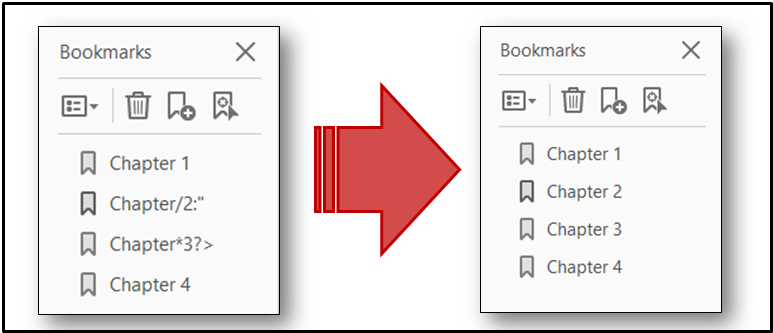Cleanup Bookmark Titles Using The AutoBookmark™ Plug-in For The Adobe ...