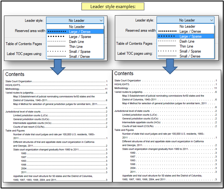 Creating Table Of Contents From PDF Bookmarks