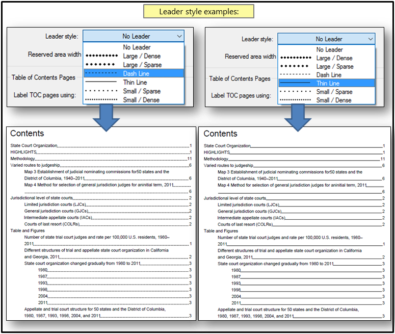 Creating Table Of Contents From PDF Bookmarks