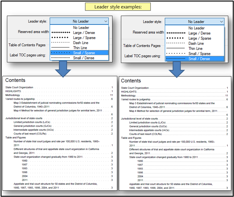 Creating Table Of Contents From PDF Bookmarks