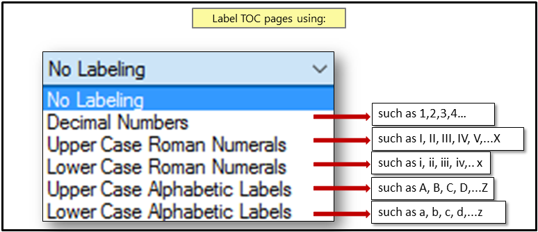 Creating Table Of Contents From PDF Bookmarks
