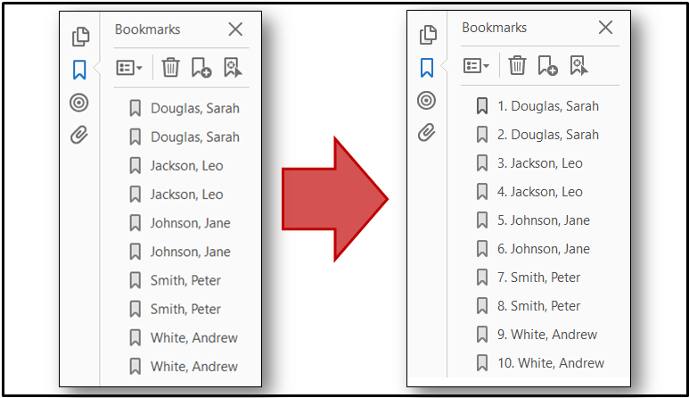 Arranging Pages Using PDF Bookmarks