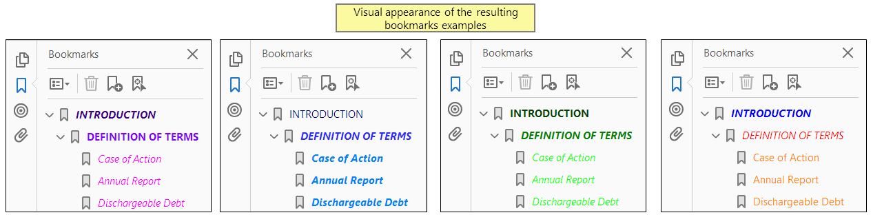 Bookmarking by Text Style