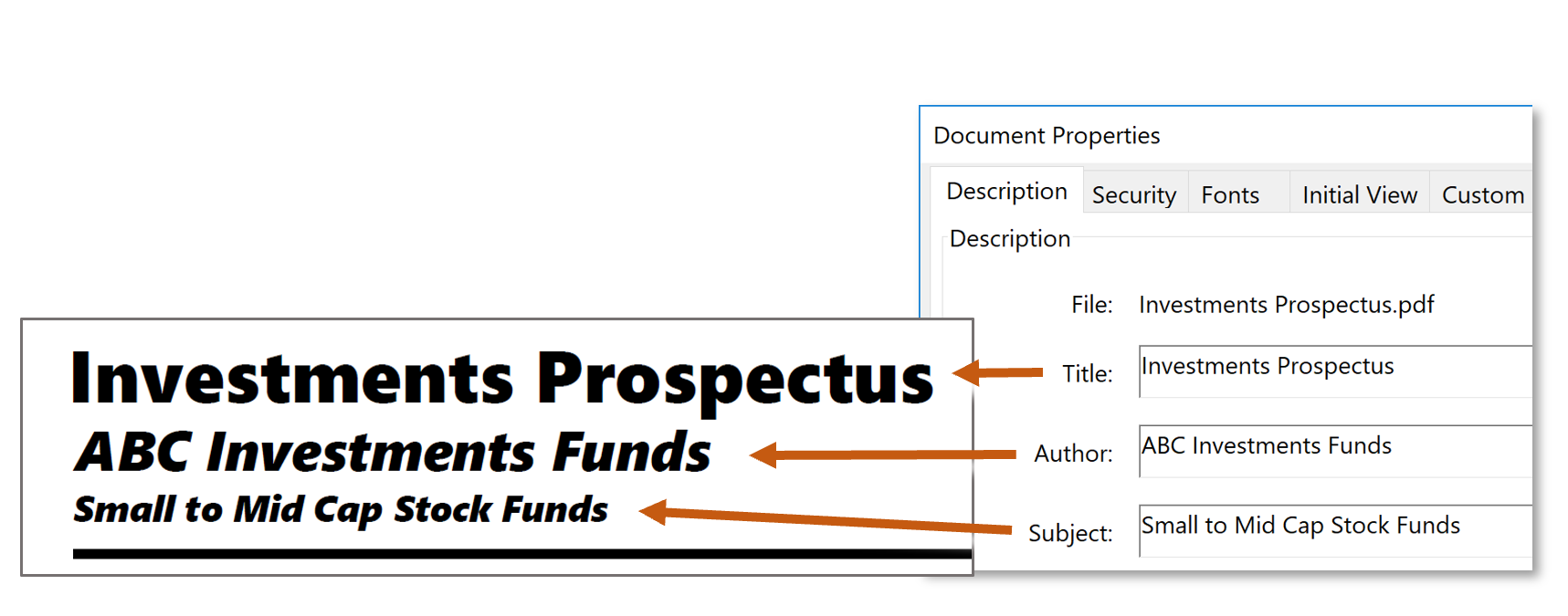 Customizing Table of Contents Title in PDF Documents