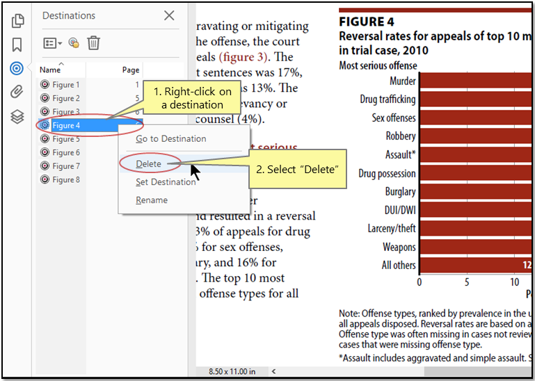 Introduction to PDF Destinations