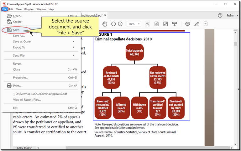 Introduction to PDF Destinations