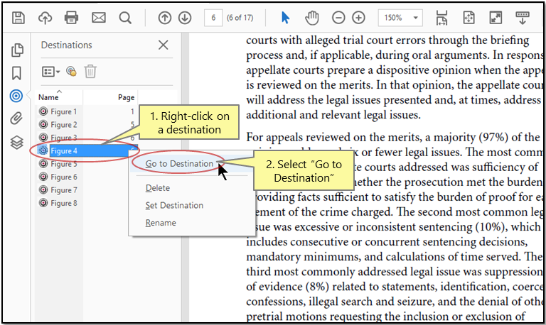 Introduction to PDF Destinations