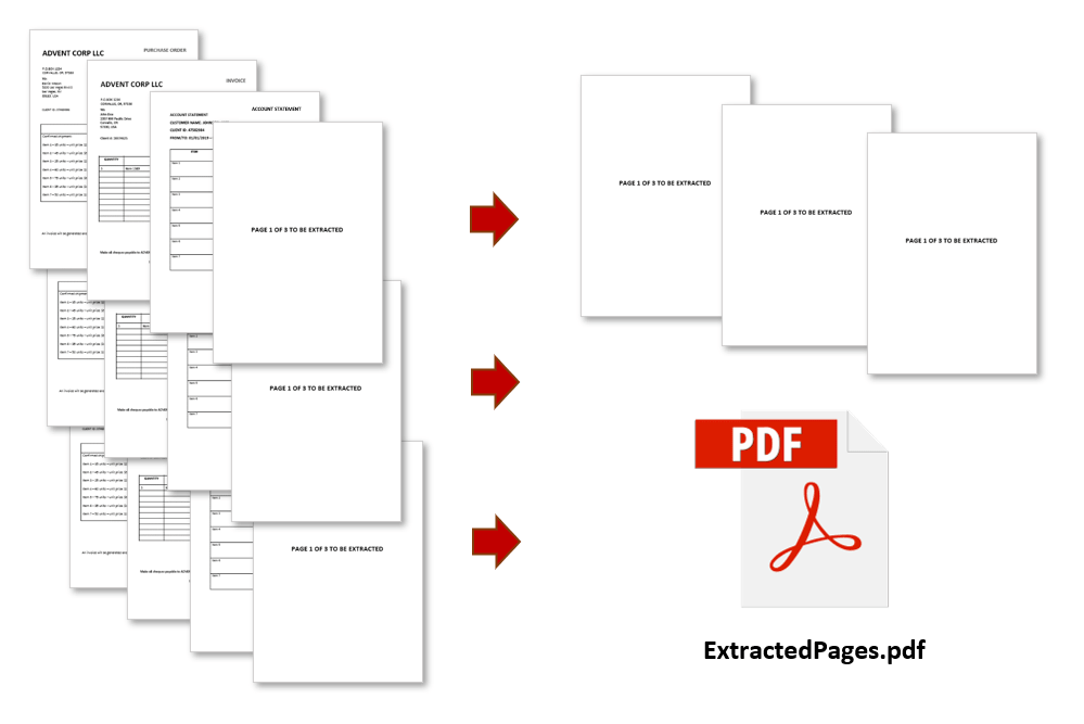 PDF Multiple Business Names Under One Abn PDF T l charger Download