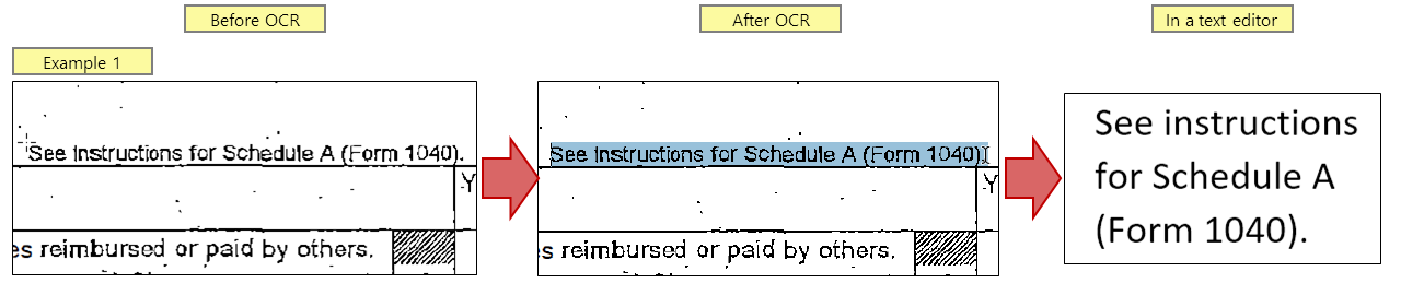 Recognize Text in Scanned PDF Documents