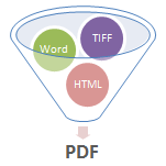 PDF Conversion Services